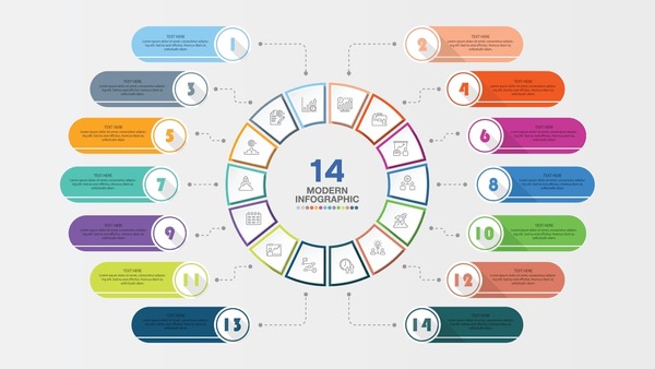 1+ Hundred Business Workflow 14 Steps Royalty-Free Images, Stock Photos ...