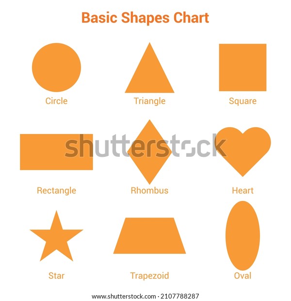 Basic Geometric Shapes Chart Kids Preschool Stock Vector (Royalty Free ...