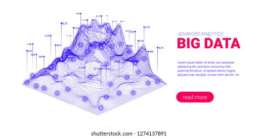 Big Data Analytics Artificial Intelligence Concept Stock Vector (Royalty Free) 1274137891 ...