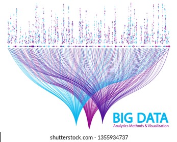 Big Data Analytics Methods Visualization Concept Stock Vector (Royalty Free) 1355934737 ...