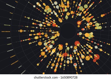 317 Radial Plot Images, Stock Photos, 3D objects, & Vectors | Shutterstock