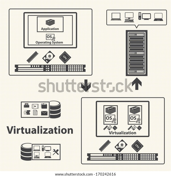Big Data Icons Set Virtualization Computing Stock Vector (Royalty Free) 170242616 | Shutterstock