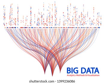 Big Data Statistical Analysis Visualization Concept Stock Vector (Royalty Free) 1399236086 ...