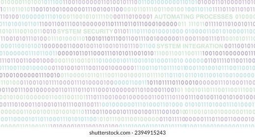 Binary Numbers Background Motivational Words Stock Vector (Royalty Free) 2394915243 | Shutterstock