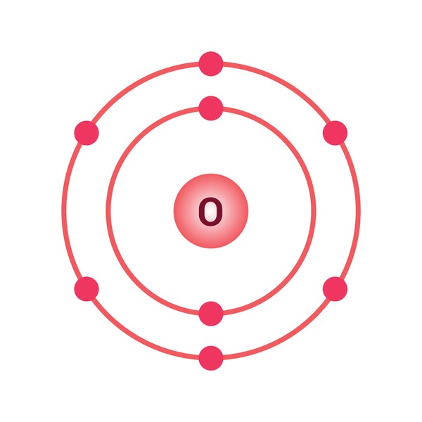 Bohr Model Oxygen Atom Electron Structure Oxygen Over 32 Royalty Free Licensable Stock Vectors