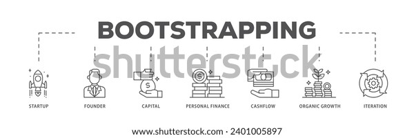 Bootstrapping Infographic Icon Flow Process Which Stock Vector (Royalty ...