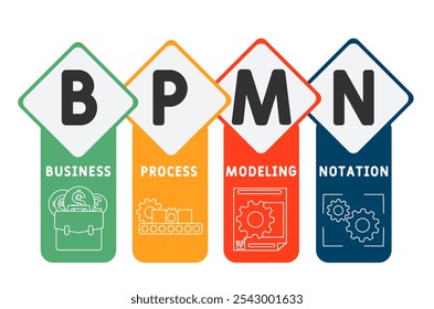 Bpmn Business Process Modeling Notation Acronym Stock Vector (Royalty Free) 2543001965 ...