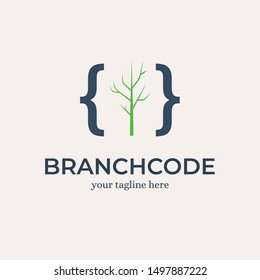 Tree Logo Template Environment Design Vector Stock Vector (Royalty Free ...