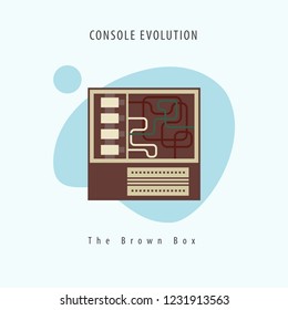 Brown Box Console Evolution Stock Vector (Royalty Free) 1231913563 ...