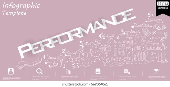 Business Performance Text Modern Idea Concept Stock Vector (Royalty ...