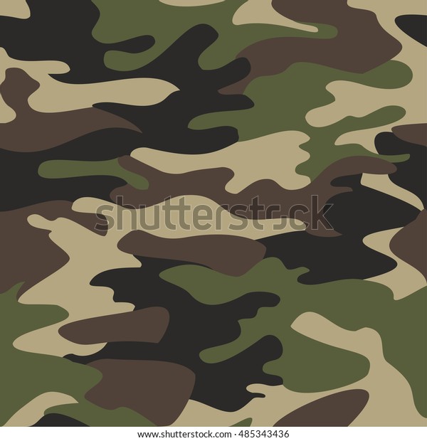 Camo Print Background
