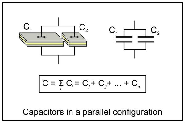 Capacitor Mount: Over 112 Royalty-Free Licensable Stock Vectors ...