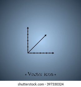 Cartesian Coordinate System Stock Vector (Royalty Free) 397330324 ...