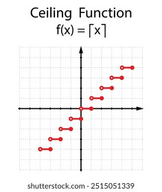3 School Science Lab Ceiling Stock Vectors and Vector Art | Shutterstock