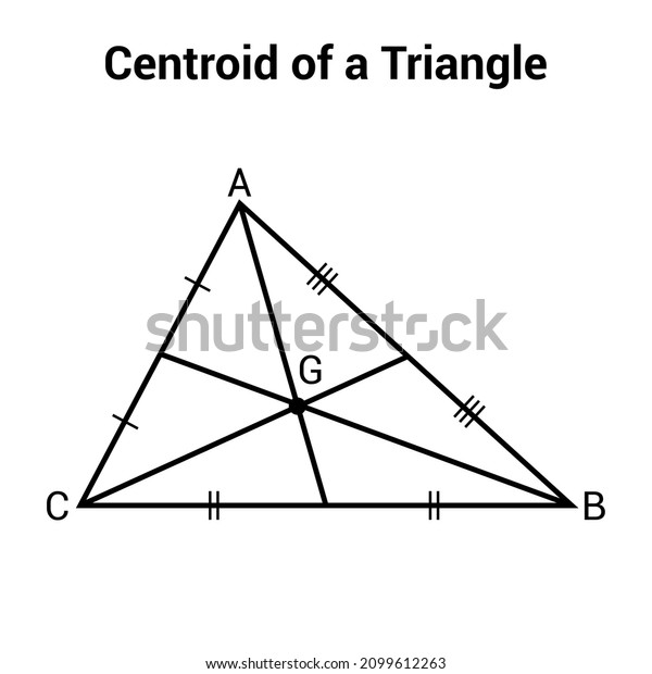 76 Centroids Images, Stock Photos & Vectors | Shutterstock