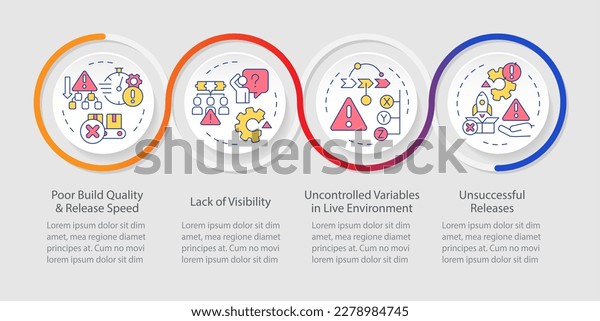 Challenges Release Manager Loop Infographic Template Stock Vector ...
