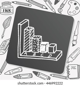 Chart Doodle Stock Vector (Royalty Free) 626828798 | Shutterstock