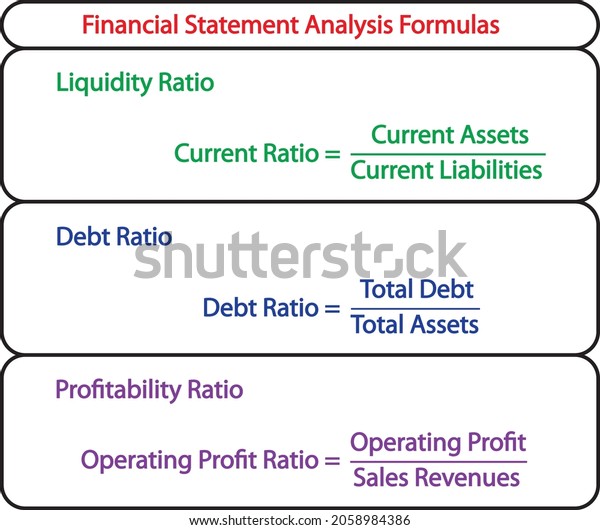 Chart Financial Statement Analysis Formulas Stock Vector (Royalty Free ...
