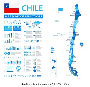 Chile Infographic Map Data Visualization Elements Stock Vector (Royalty ...