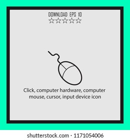 Click Cursor Input Device Icon Vector Stock Vector (Royalty Free) 1171054006 | Shutterstock