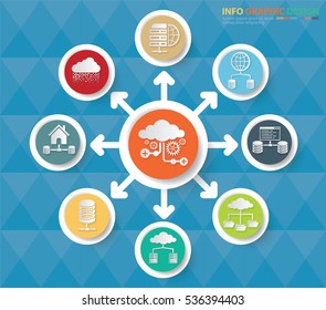 Cloud Computing Network Info Graphicclean Vector Stock Vector (Royalty ...