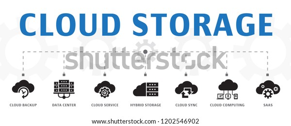 Cloud Storage Concept Template Horizontal Banner Stock Vector (Royalty ...