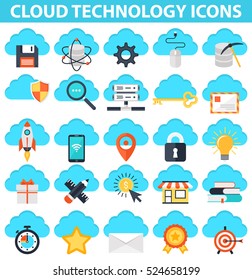 Cloud Technology Icons Illustrations Cloud Computing Stock Vector ...