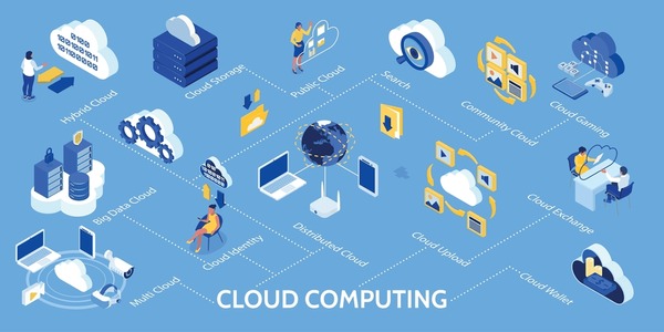 8+ Hundred Data Sources Isometric Royalty-Free Images, Stock Photos & Pictures | Shutterstock