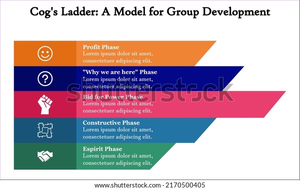 Cogs Ladder Model Group Development Icons Stock Vector (Royalty Free ...