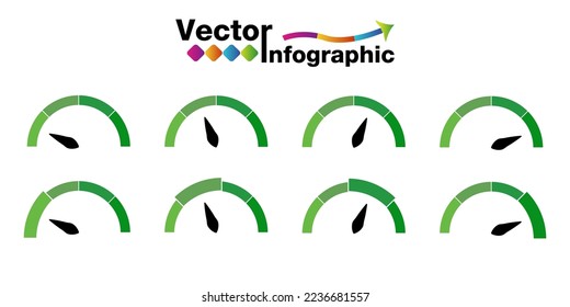 31,558 Color Gauge Royalty-Free Photos and Stock Images | Shutterstock