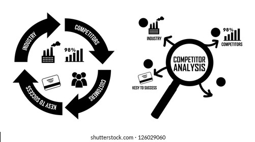 1,346 Competitors Infographic Stock Vectors, Images & Vector Art | Shutterstock