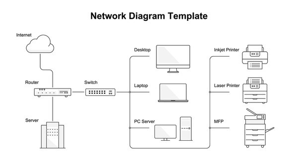 37,402 Computer Network Diagram Internet Stock Vectors and Vector Art | Shutterstock