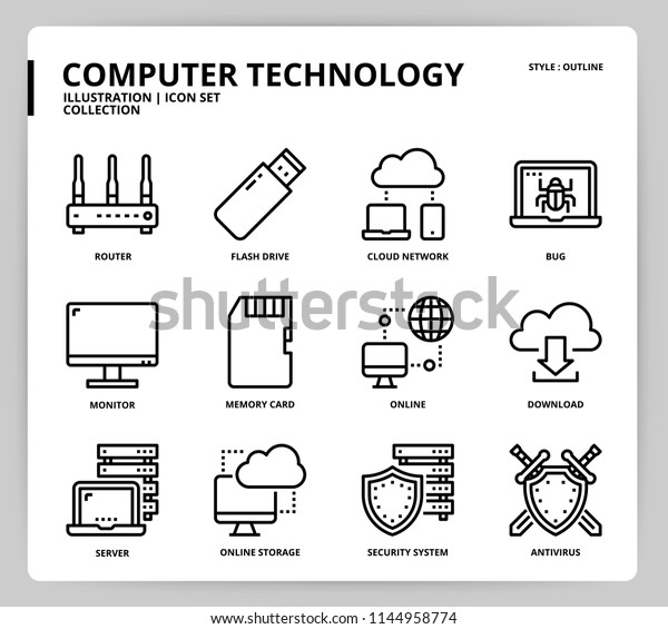 Computer Network Icon Set Stock Vector (Royalty Free) 1144958774 ...