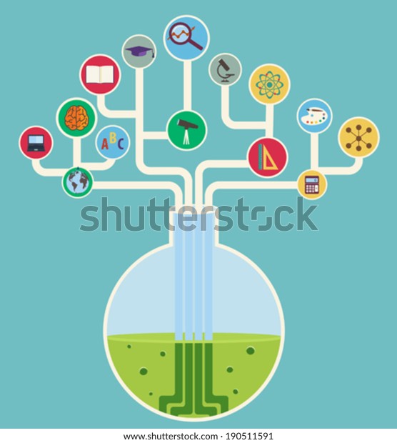 Concept Science Tech Tree Icons Stock Vector (Royalty Free) 190511591 ...