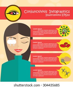 Conjunctivitis: Over 4,697 Royalty-Free Licensable Stock Vectors ...
