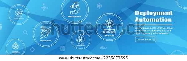 Containerized Application Icon Set Web Header Stock Vector Royalty Free 2235677595 Shutterstock
