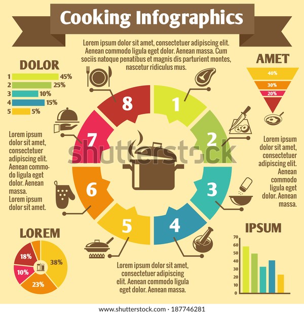 Business Graph Restaurant Kitchen: Over 631 Royalty-Free Licensable ...
