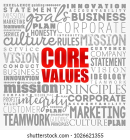 Core Values Word Cloud Template Teamwork Stock Vector (Royalty Free ...
