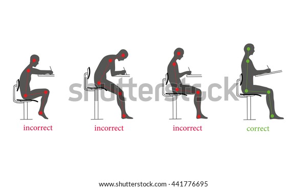 Correct Incorrect Posture When Writing Vector Stock Vector (Royalty ...