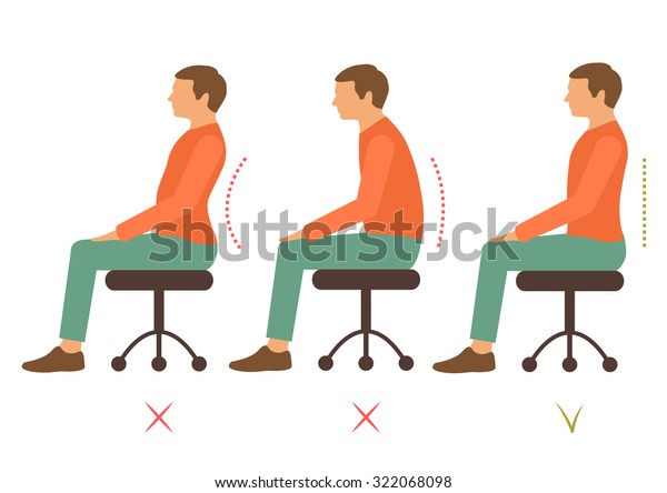 Correct Spine Posture Bad Sitting Position Stock Vector (Royalty Free ...