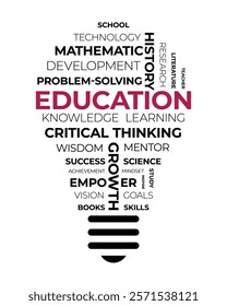 1,542 Education Word Cloud In Shape Stock Vectors and Vector Art ...