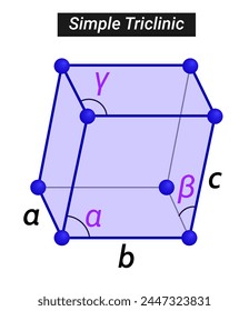 Crystal Solid State Structure Phosphorus Simple Stock Vector (Royalty ...