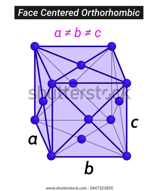 Crystal Solid State Structure Sulfur Face Stock Vector (Royalty Free ...