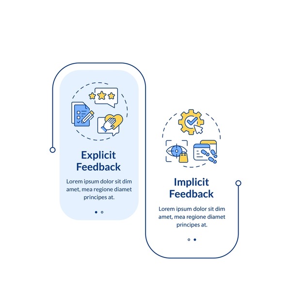 2,406 Customer Feedback Types Royalty-Free Photos and Stock Images ...