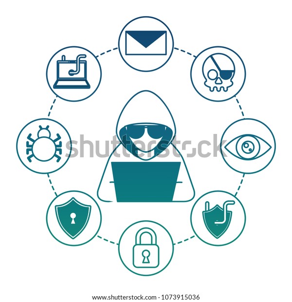 Cyber Security Hacker Laptop Shield Padlock Stock Vector (Royalty Free ...