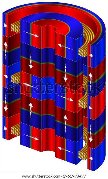 Cylindrical Halbach Magnet Array Electromagnetic Vibration: vector de ...