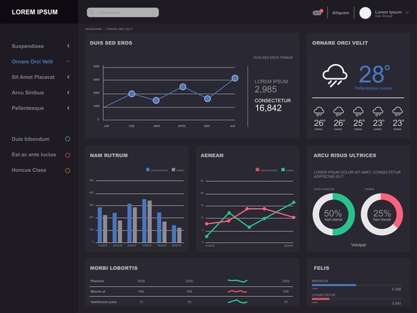Admin Panel: Over 5,808 Royalty-Free Licensable Stock Illustrations & Drawings | Shutterstock