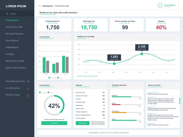 3+ Thousand Admin Panel Design Royalty-Free Images, Stock Photos ...