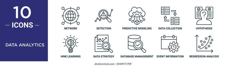Data Analytics Outline Icon Set Includes Stock Vector (Royalty Free) 2444971709 | Shutterstock