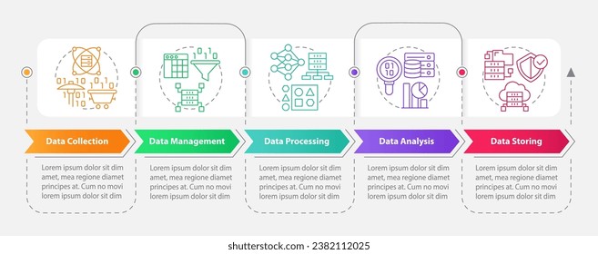 Procedural Programming Disadvantages Rectangle Infographic Template Stock Vector (Royalty Free ...